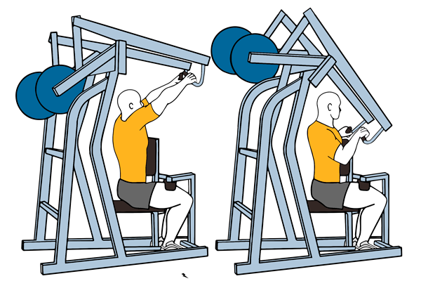 Remo alto en máquina hammer - Ejercicio